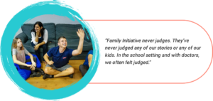 Programs - Family Initiative, Inc.